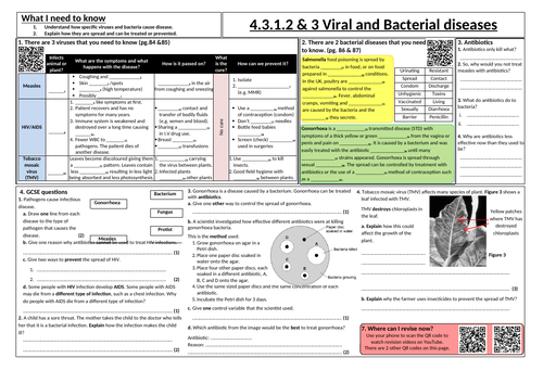 Viral and Bacterial diseases | Teaching Resources