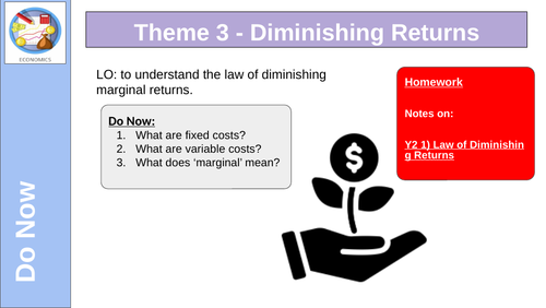Diminishing Returns | Teaching Resources