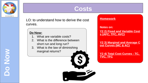 Costs Economics | Teaching Resources