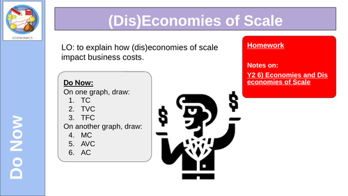 Economies of Scale | Teaching Resources