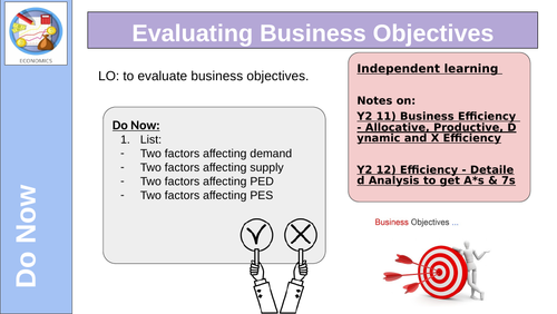Evaluating Business Objectives | Teaching Resources