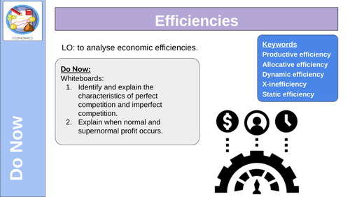 Efficiencies | Teaching Resources