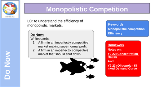 Monopolistic Competition | Teaching Resources