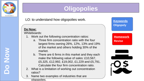 Oligopolies | Teaching Resources