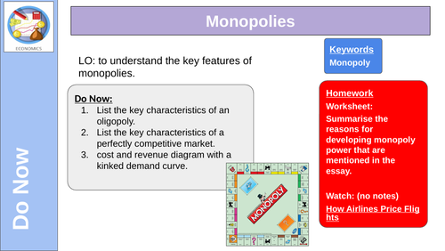 Monopolies | Teaching Resources