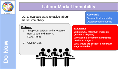 Labour Market Immobility | Teaching Resources