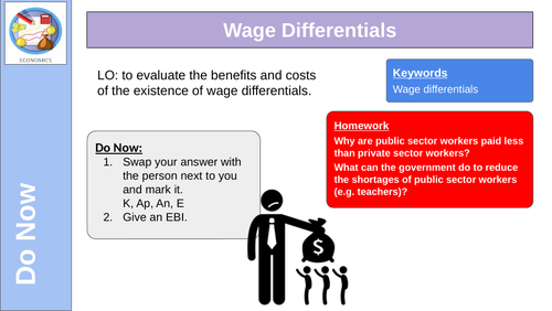 Wage Differentials | Teaching Resources
