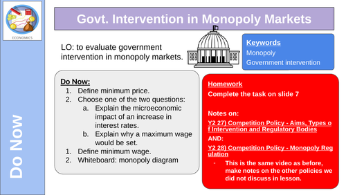 Government Intervention in Monopoly Markets | Teaching Resources