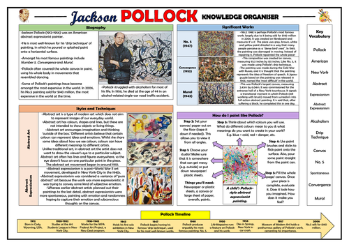 Jackson Pollock Knowledge Organiser! | Teaching Resources