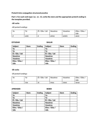 Preterit intro conjugation structured practice | Teaching Resources