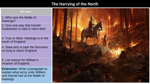 Harrying of the North | Teaching Resources