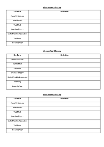 Resistance to the Vietnam War - Full Lesson | Teaching Resources