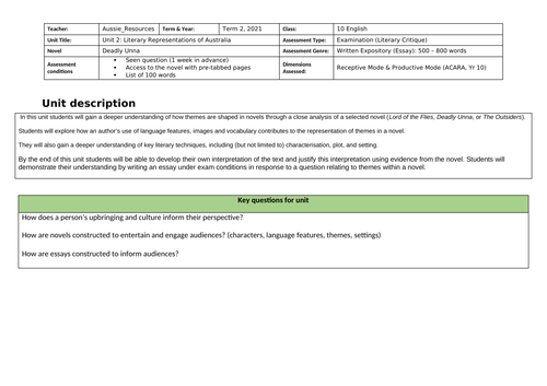 Deadly Unna: Novel Study Unit Plan & Scope and Sequence | Teaching ...