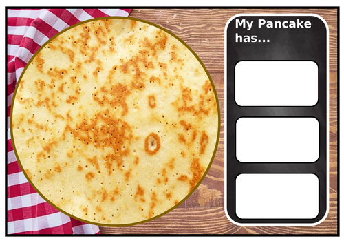 Design a pancake | Teaching Resources