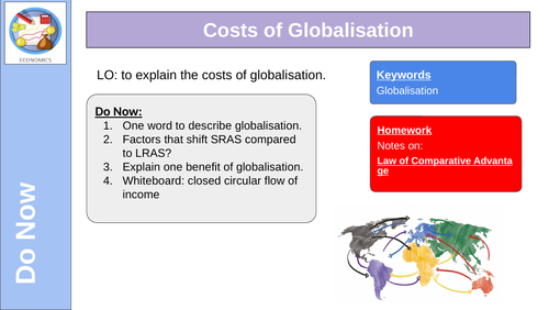 Globalisation Cost | Teaching Resources
