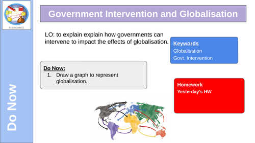 Globalisation Government Intervention | Teaching Resources