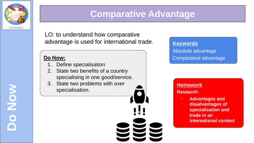 Comparative advantage | Teaching Resources