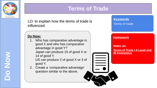 Terms of Trade | Teaching Resources