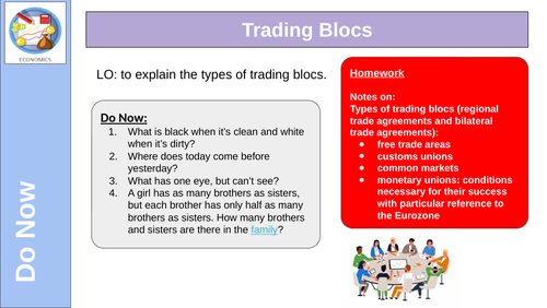 Trade Block | Teaching Resources