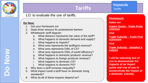 Tariffs Teaching Resources