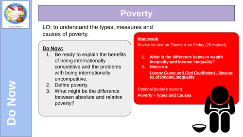 Poverty Economics Edexcel | Teaching Resources