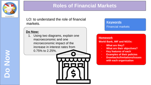 Financial markets Role of the | Teaching Resources