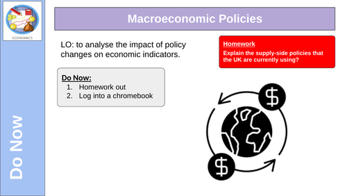 Macroeconomic Policies | Teaching Resources