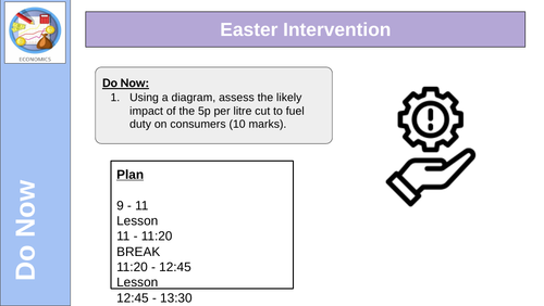 Economics Easter Intervention | Teaching Resources