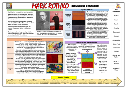 Mark Rothko Knowledge Organiser! | Teaching Resources