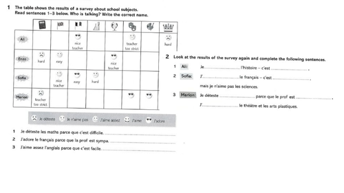 Dynamo 1 Module 2 En classe | Teaching Resources