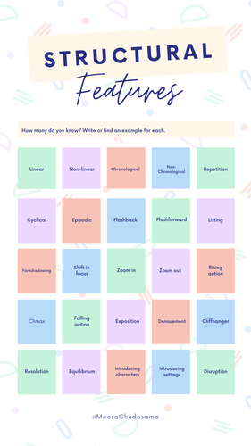 Structural Features Glossary | Teaching Resources Structural Features Glossary | Teaching Resources