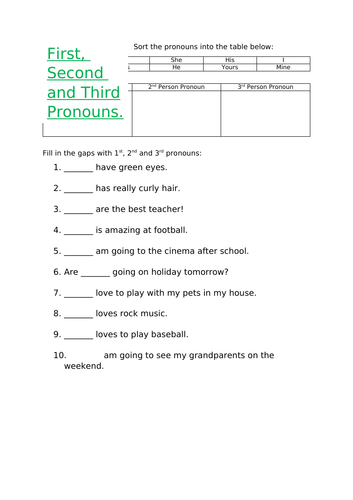 First, Second and Third Person Pronouns Worksheet | Teaching Resources First, Second and Third Person Pronouns Worksheet | Teaching Resources