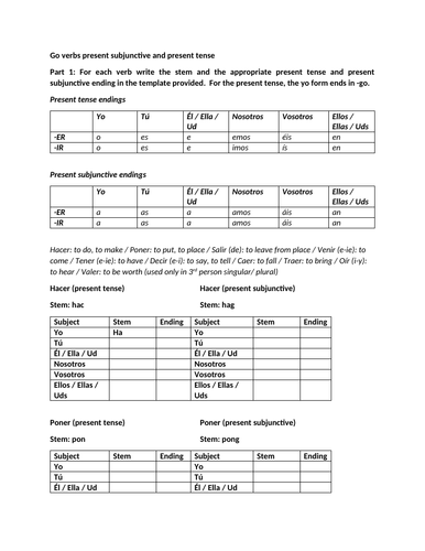 Go verbs present subjunctive and present tense | Teaching Resources