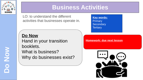 Business CTech Unit 1 OCR | Teaching Resources