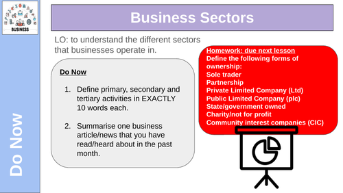 Business Sectors | Teaching Resources