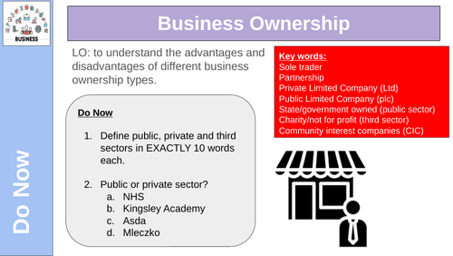 Business Ownership | Teaching Resources