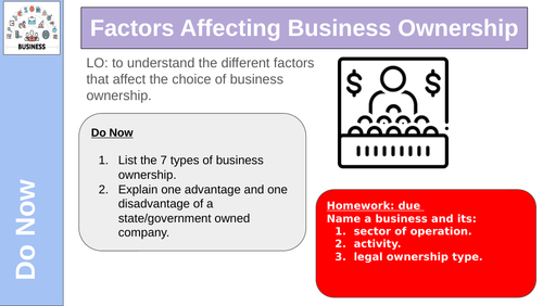 Factors Affecting Business Ownership | Teaching Resources