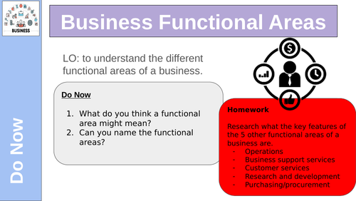 Business Functional Areas | Teaching Resources