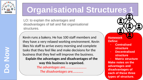 Business Organisational structures 1 | Teaching Resources