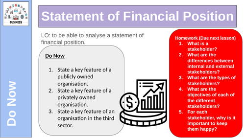 Statement Financial Position Business | Teaching Resources