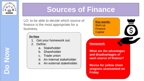 Sources of Finance Business | Teaching Resources
