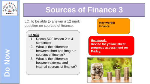 Sources of Finance 3 Business CTech | Teaching Resources