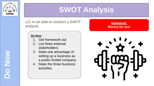 Business CTech SWOT Analysis | Teaching Resources