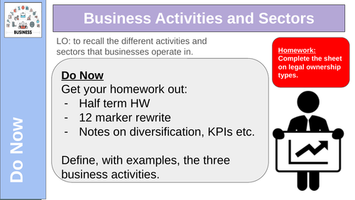 Business Activities Sectors | Teaching Resources