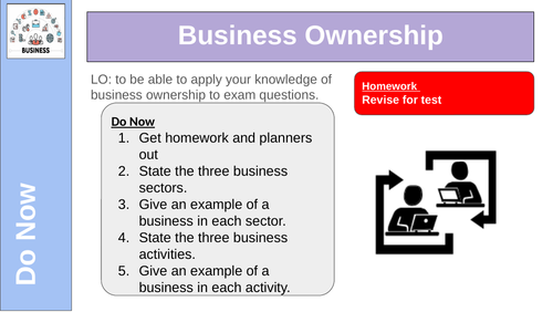 Business Ownership | Teaching Resources