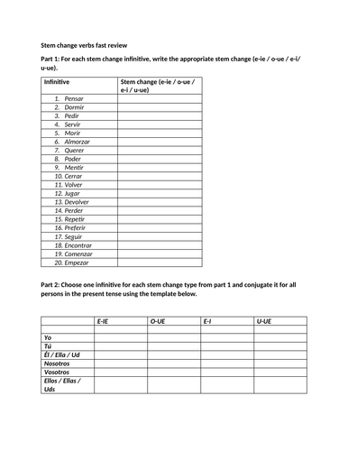 Stem change verbs fast review | Teaching Resources