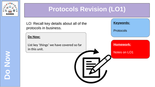 Protocols Revision | Teaching Resources
