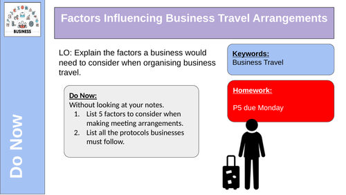 Factors Influencing Business Travel Arrangements | Teaching Resources