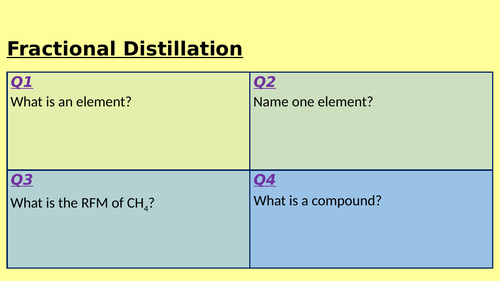 Fractional Distillation, Cracking and Hydrocarbons Revision | Teaching ... Fractional Distillation, Cracking and Hydrocarbons Revision | Teaching ...