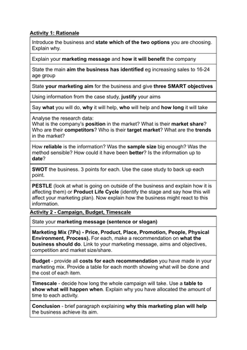 One-Sided Structure Sheet BTEC L3 Business Unit 2 Developing a ... One-Sided Structure Sheet BTEC L3 Business Unit 2 Developing a ...